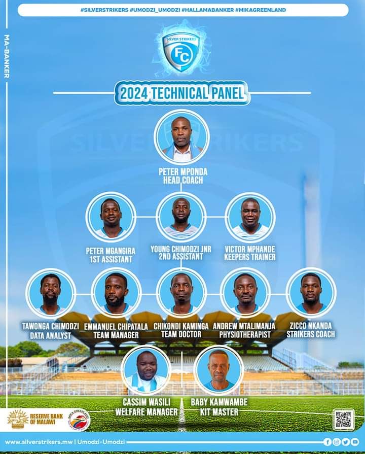 Peter Mponda Names Backroom Staff as Silver Strikers Prepare for New ...